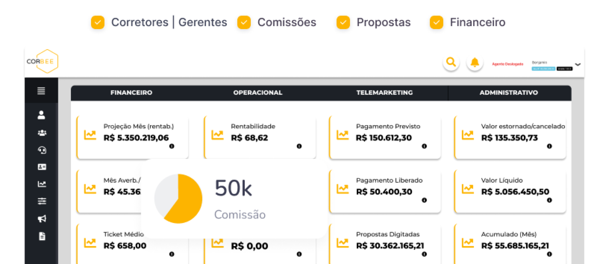 Corbee CRM - Corbee